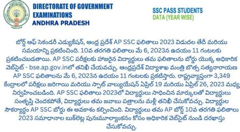 In Ap Ssc Results 2023 Link [ Out ] 10th Class Marks