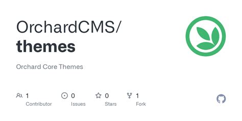 Github Orchardcmsthemes Orchard Core Themes