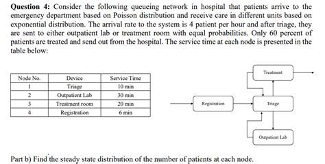 solved question 4 consider the following queueing network
