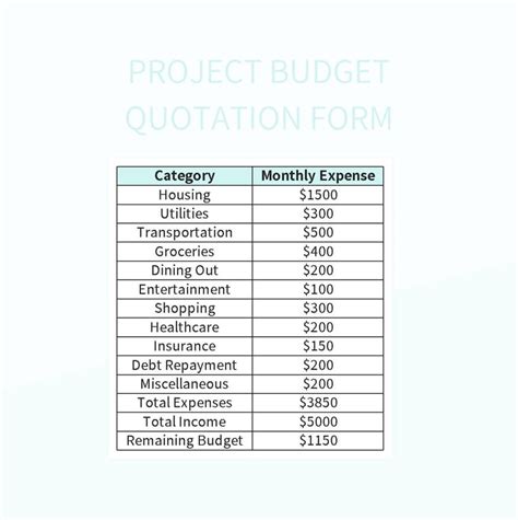 Project Budget Quotation Form Excel Template And Google Sheets File For Free Download Slidesdocs