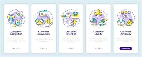 Customer Lifecycle Onboarding Mobile App Screen Walkthrough 5 Steps Editable Graphic
