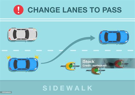 도시 도로에서 자전거 타는 사람을 추월하는 운전자 사이클링 자전거 라이더의 평면도 안전 주행을 위해 추월하기 위해 차선을