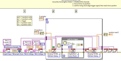 solved help with triggering and sampling rate on usb 6341 daq ni