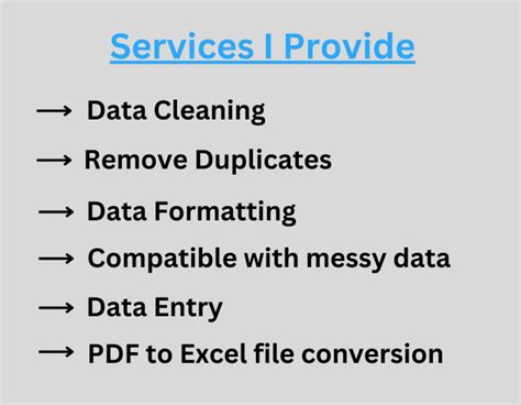 do excel data cleaning data formatting pivot table and charts and