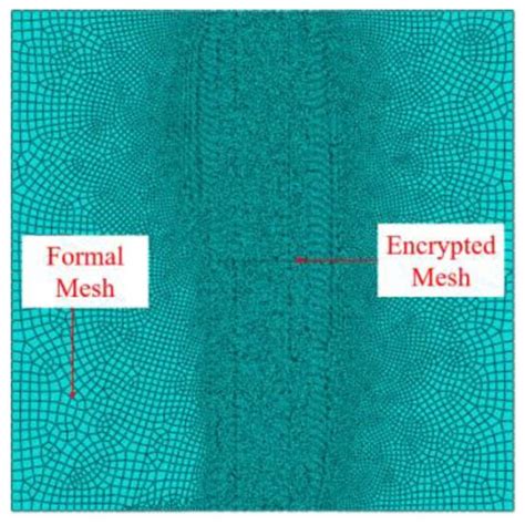 Processes Free Full Text Analysis Of Multi Fracture Extension