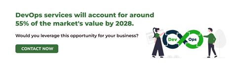 How Does Devops Influence Digital Transformation