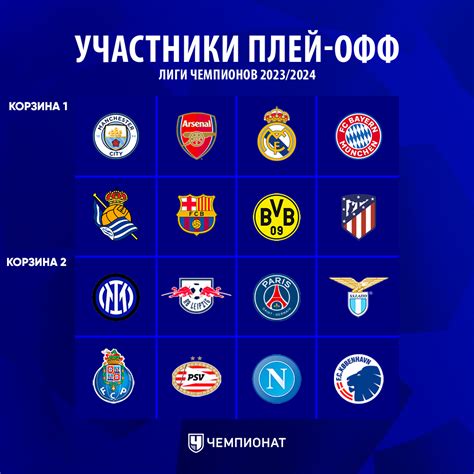 Лига чемпионов — 2023 2024 кто вышел из групп кто сыграет в плей офф когда жеребьёвка 1 8