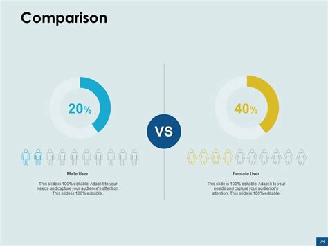 How To Simplify It Powerpoint Presentation Slides Presentation PowerPoint Diagrams PPT