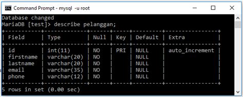 Tutorial Crud Php Mysql Dengan Jquery Easyui Majalah Web Dev