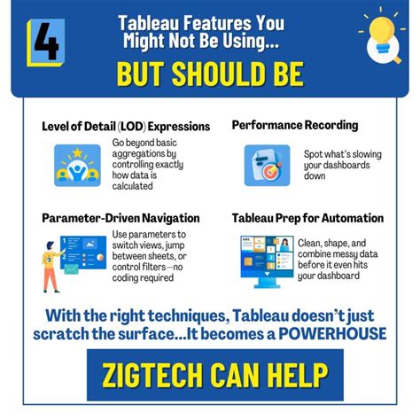 Tableau Features You Might Not Be Using But Should Be Hirezigtech