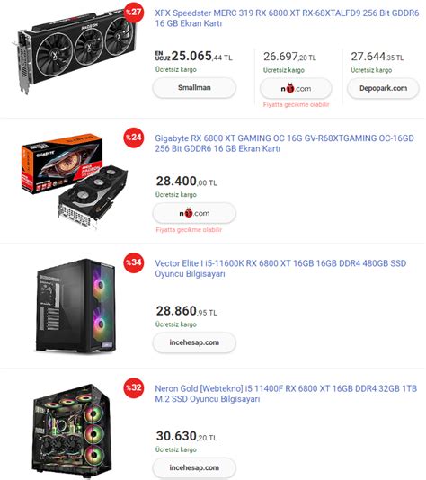 Xfx Referans 6800 Xt Donanımhaber Forum