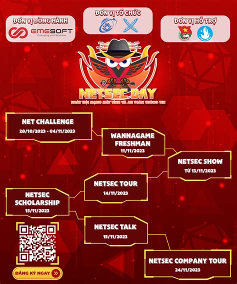 Introducing Activities Surrounding NETSEC Day 2023