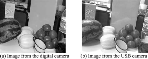 Figure 1 From Real Time Color Correction Method For A Low Cost Still