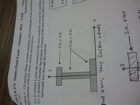 Solved Three Wooden Members With Rectangular Cross Sections Chegg