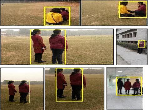 Detection Of Salient Object In Different Locations Of The Image People Download Scientific