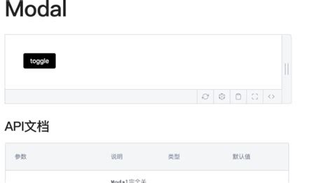 《精通reactvue组件设计》之手把手实现一个轻量级可扩展的模态框modal组件 51ctocom