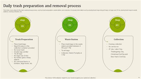 Garbage Collection Services Proposal Powerpoint Presentation Slides Ppt