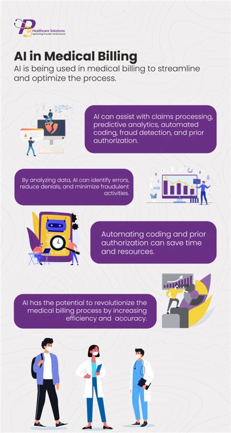 MIPS Reporting On Tumblr