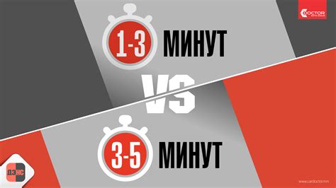 СУДАЛГААНЫ ДҮН ЖОЛООЧ нар ХҮЙТЭНД ХЭДЭН МИНУТ НОРМАЛДДАГ ВЭ