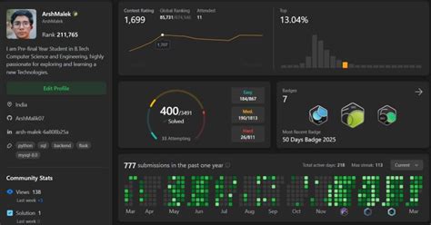 Leetcode Codingjourney Problemsolving 100daysofcode Arsh Malek