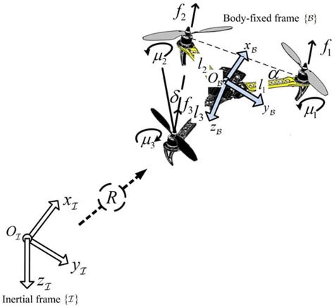 Nonlinear Robust Fault Tolerant Tracking Control Of A Tri Rotor Uav Against Actuators Abnormal