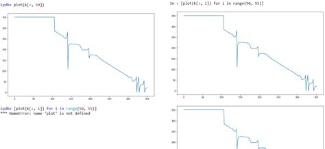 Problems When Running Code With Locals In The Debugger · Issue 13862