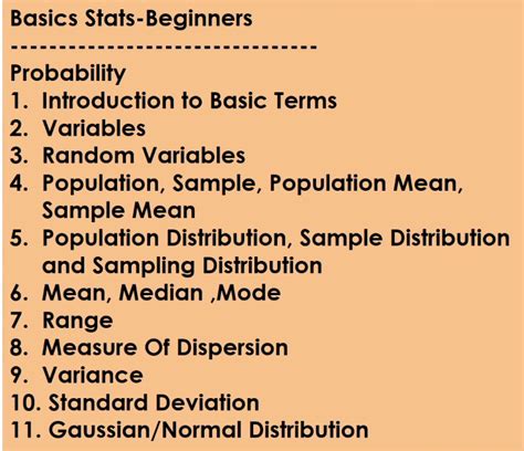 Deep Learning Architecture Designing Dos And Donts Learnmachinelearning