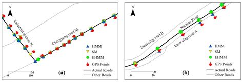Sensors Free Full Text An Enhanced Hidden Markov Map Matching Model For Floating Car Data