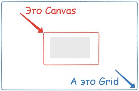 C Почему при перемещении дёргается Canvas Stack Overflow на русском