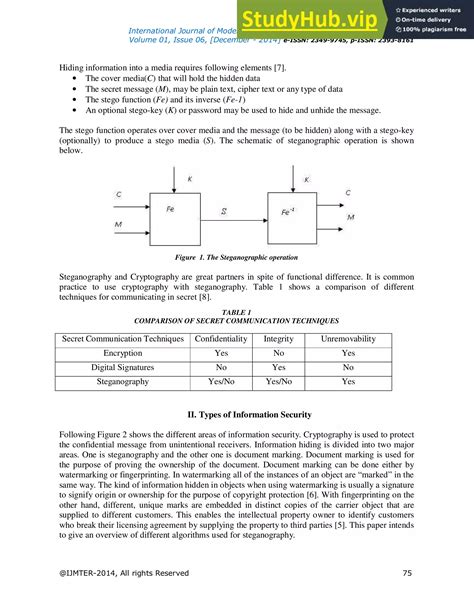 A Review Paper On Steganography Techniques Pdf