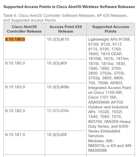 solved ap c3700 can t download image from wlc 8500 cisco community