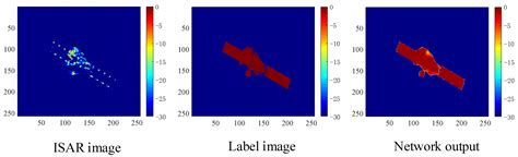 Non Cooperative Target Attitude Estimation Method Based On Deep