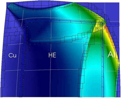 Samrai Applications Computing