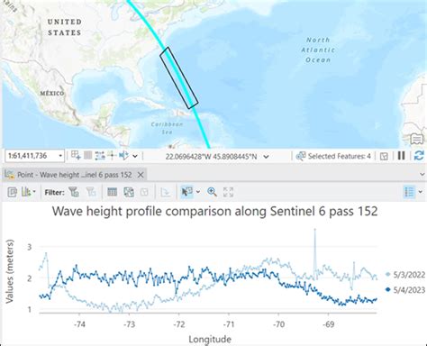 Trajectory Profile Chart—arcgis Pro Documentation