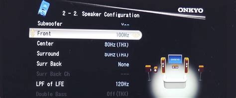 The Complete Guide To Setting Up Your AV Receiver