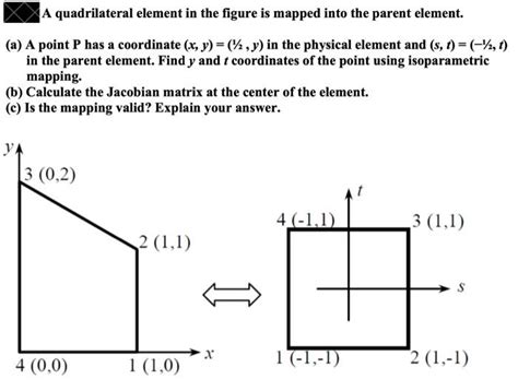Solved A Quadrilateral Element In The Figure Is Mapped Into