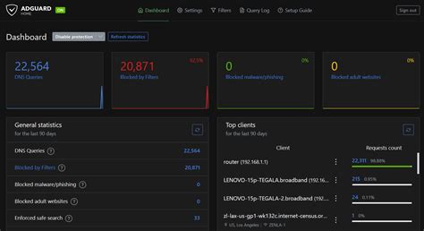 Adguard Home Not Working Correctly Running On Casaos On Raspberry Pi4 Radguardhome