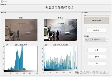 【图像去雾】全局直方图均衡化处理 局部直方图均衡化处理 Retinex单尺度算法 Retinex多尺度算法图像去雾系统附matlab代码 Csdn博客