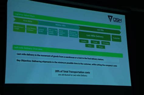 Kishan Gupta On Linkedin Thrilled To Have Had The Opportunity To