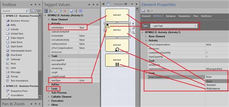 BPMN With EA Task Activities Enterprise Architect Blog