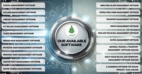 Apex Institute For Iit Jee Crack Neet Iit Jee Ntse And Olympiads With