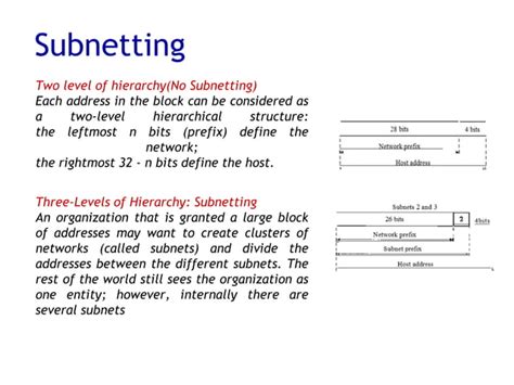 Subnetting Ppt Subnetting Ppt