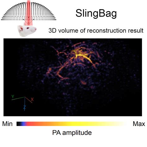 Jian Gao Academic Homepage