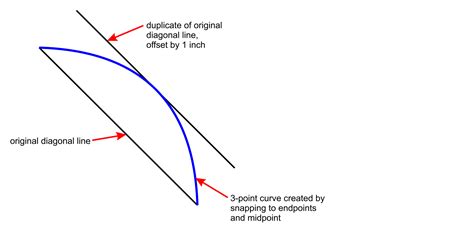 Quilt Block Arc Challenge Anyone Coreldraw Graphics Suite 2020 For Windows Coreldraw