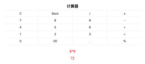 计算器小实例 陌路凡歌 前端的技术分享与个人见解