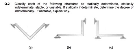 Solved Q 2 Classify Each Of The Following Structures As