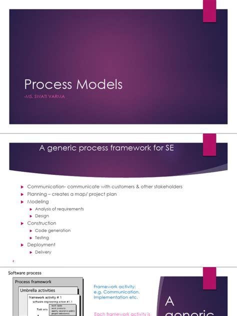 Module 1 Process Model Pdf Scrum Software Development Agile