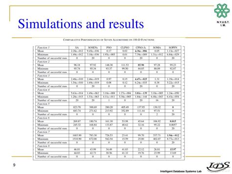 Ppt Self Organizing Potential Field Network A New Optimization