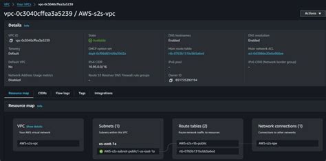 Veerendra Kumar Koppula On Linkedin Awscloud Automation