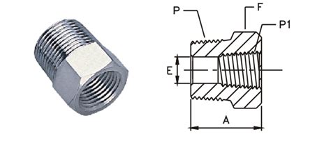 Reducing Bushing